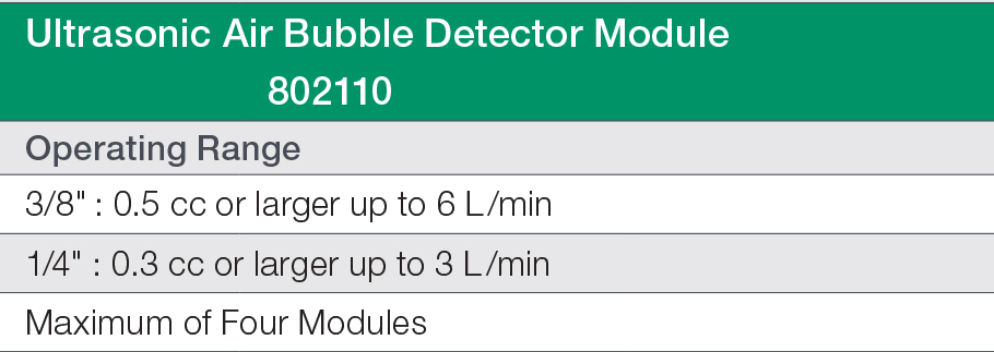 Terumo™ Advanced Perfusion System 1 : Perfusion Products : Products ...